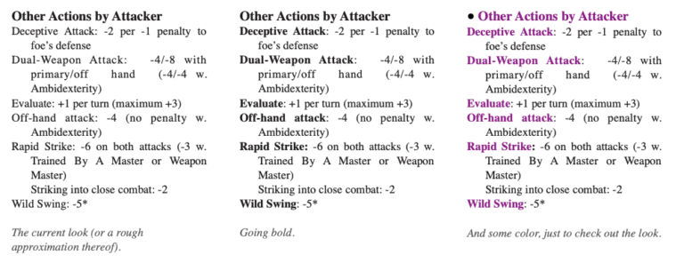 GURPS tables example – Games Diner